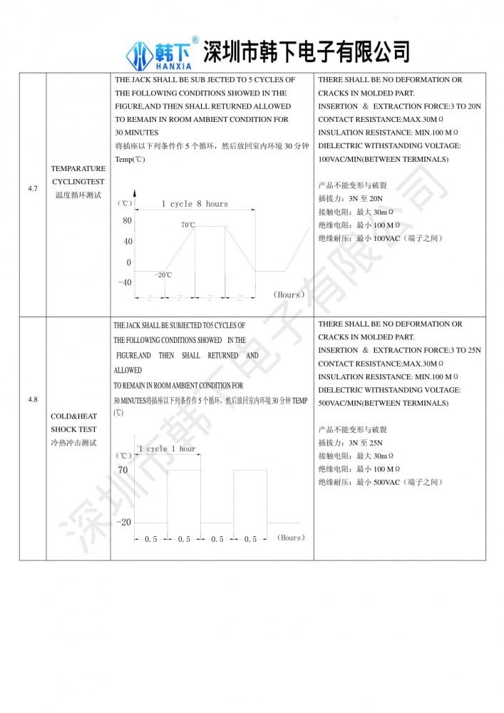 HX TYPE-C-3.1-16PIN document page 6