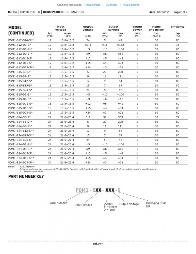 PDM1-S series datasheet page 2