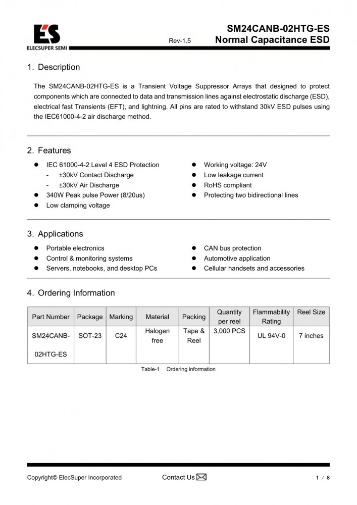 SM24CANB-02HTG-ES datasheet page 1