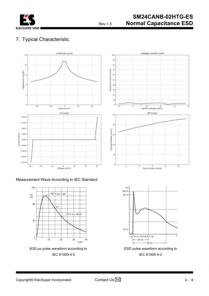 SM24CANB-02HTG-ES datasheet page 4