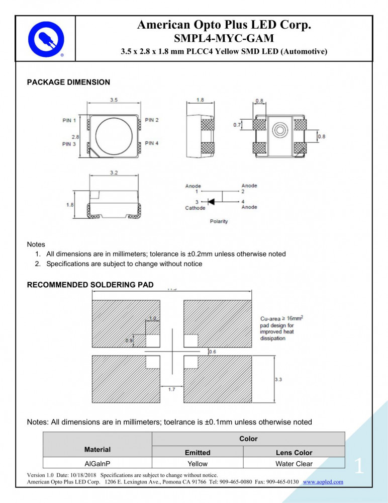 SMPL4-MYC-GAM product documentation, page 1