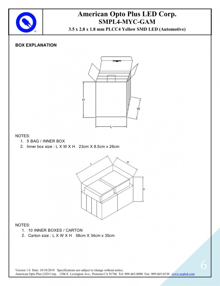 SMPL4-MYC-GAM product documentation, page 6