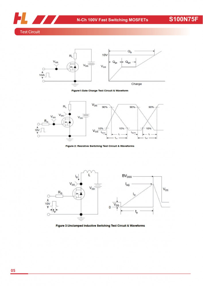 S100N75F datasheet page 5