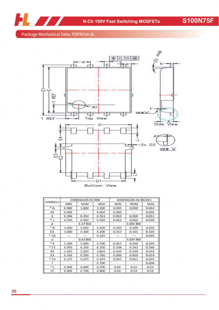 S100N75F datasheet page 6