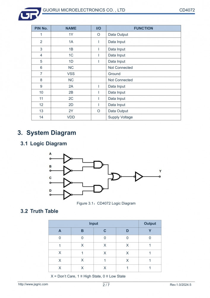 CD4072 technical document page 2