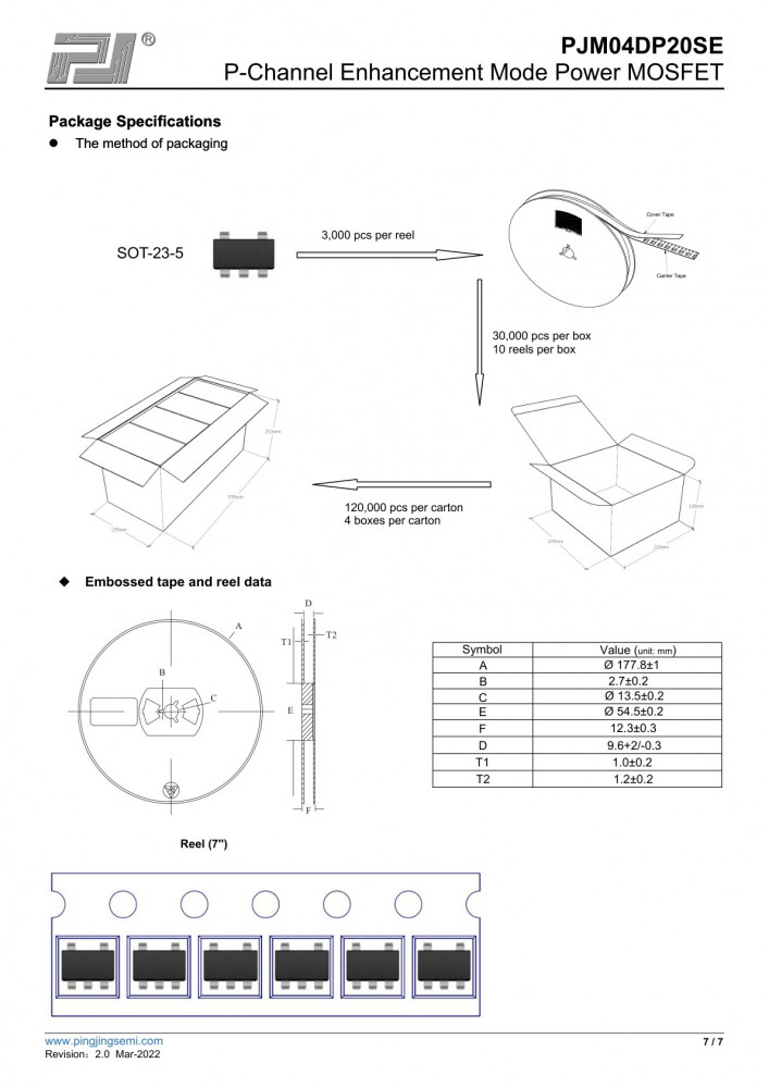 PJM04DP20SE datasheet page 7