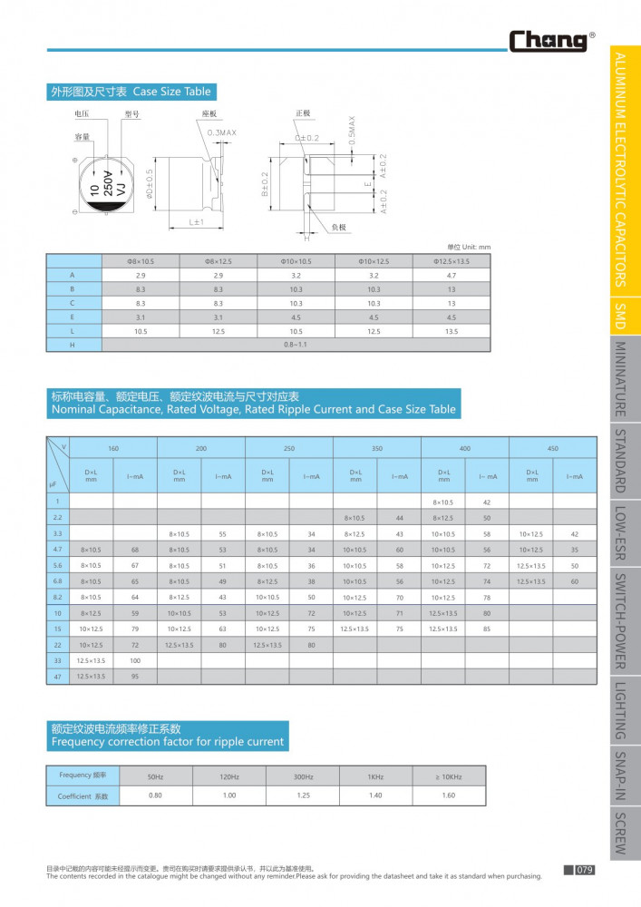 VJ series SMD aluminum electrolytic capacitor case-size page