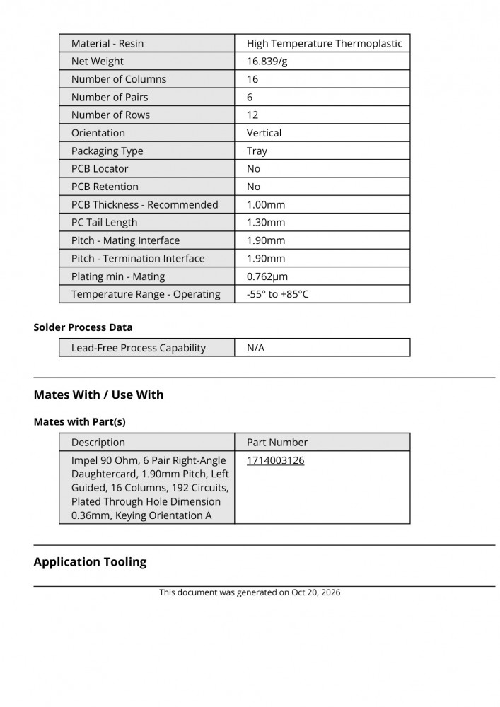 Technical document page 3 for MOLEX 1713953617