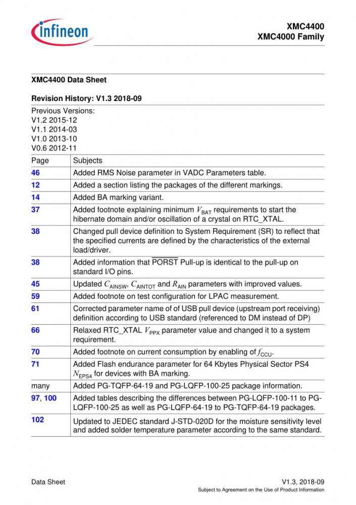 XMC4400 datasheet page 4