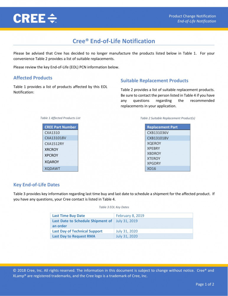 Cree XPCROY-related document image, page 1