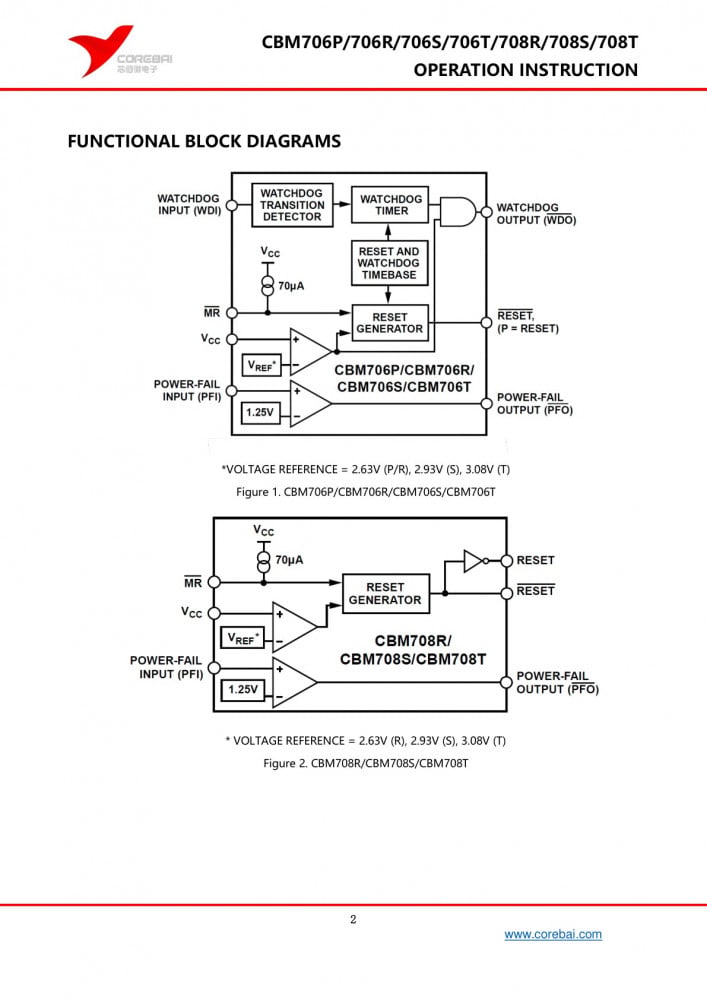 CBM708SAS8 datasheet page 2
