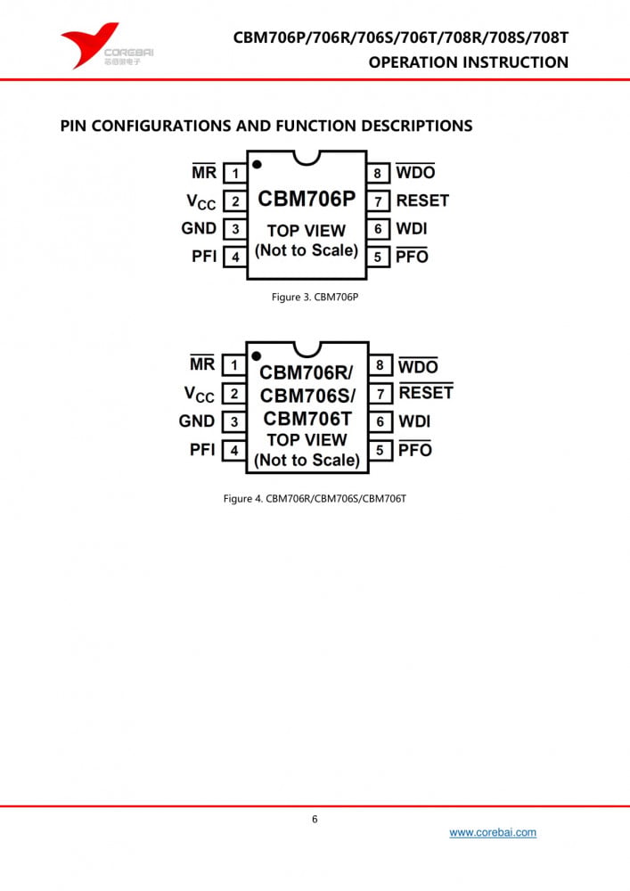 CBM708SAS8 datasheet page 6