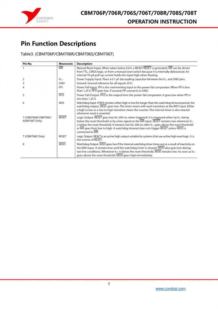 CBM708SAS8 datasheet page 7