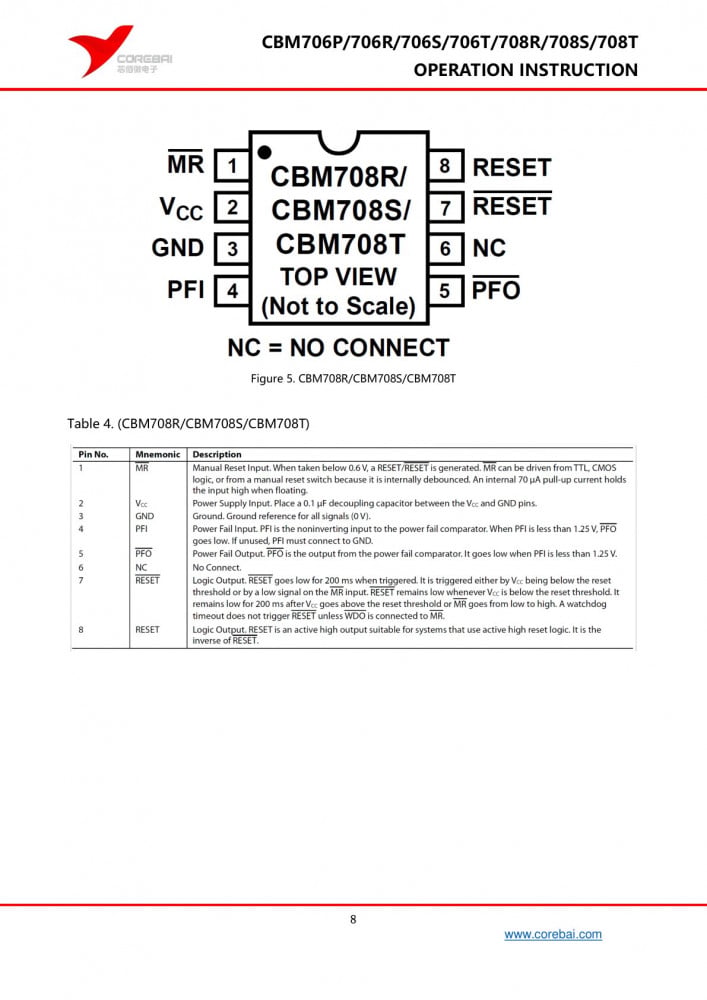 CBM708SAS8 datasheet page 8