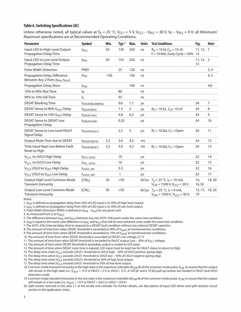 ACPL-336J datasheet page 7