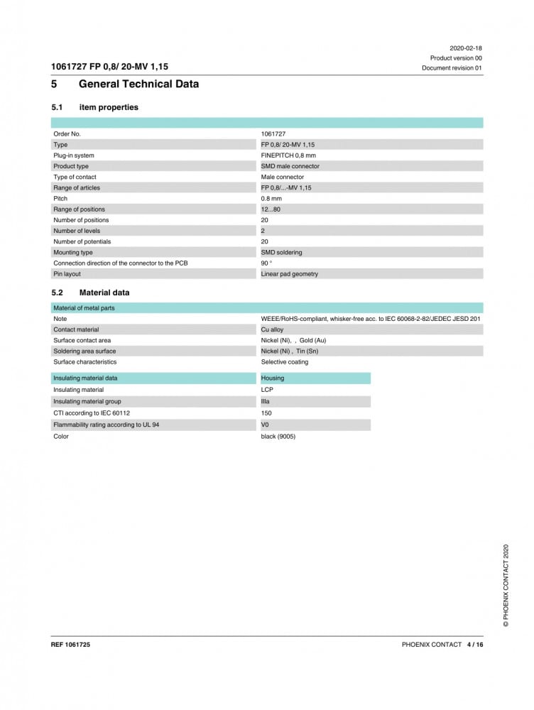 Phoenix Contact 1061727 technical document page 4
