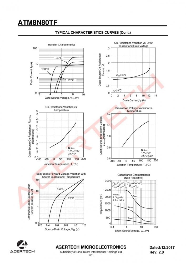 ATM8N80TF datasheet page 6