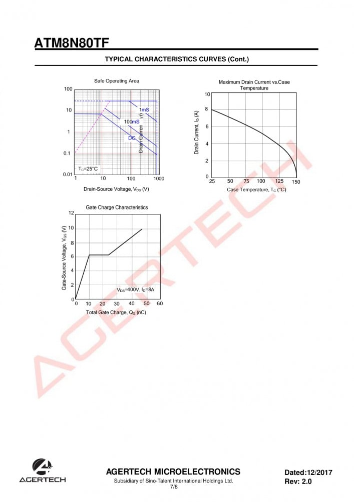ATM8N80TF datasheet page 7