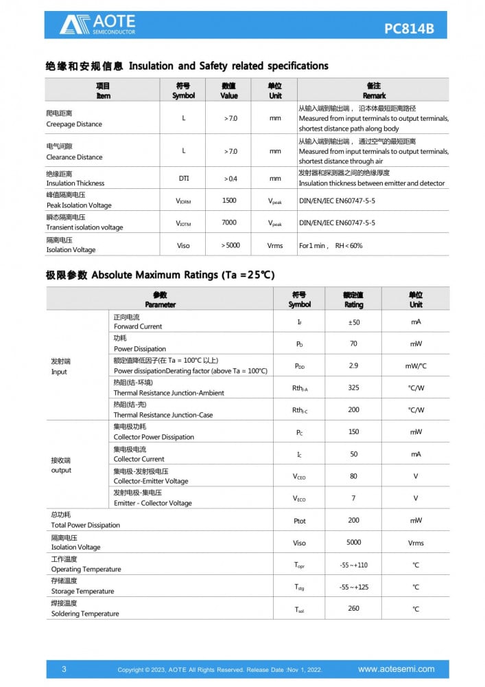 PC814B datasheet page 4
