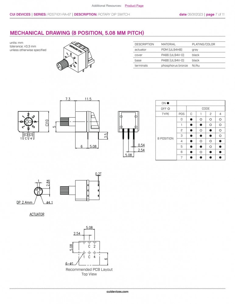 CUI RDS7 datasheet page 7