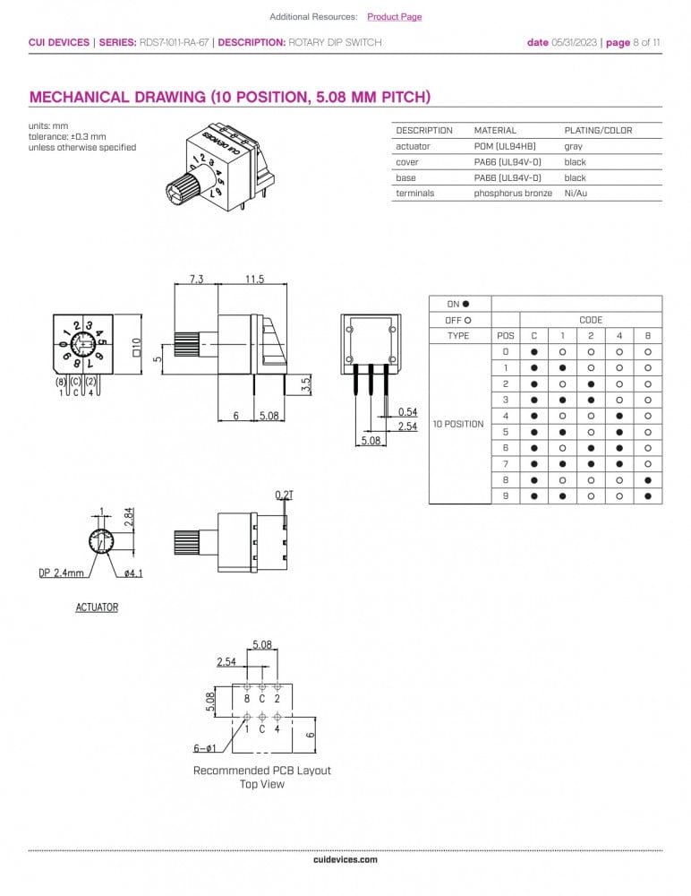 CUI RDS7 datasheet page 8