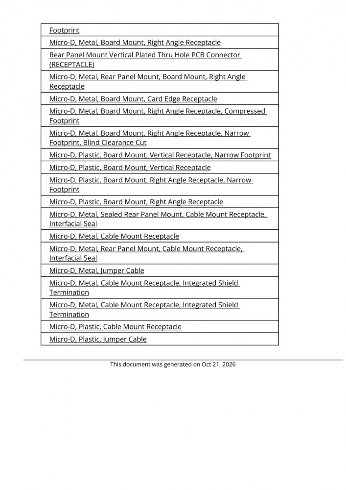Product document page 3