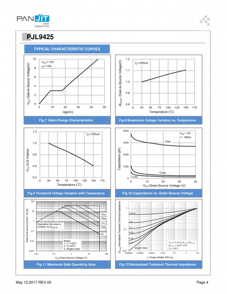 PJL9425 datasheet page 4