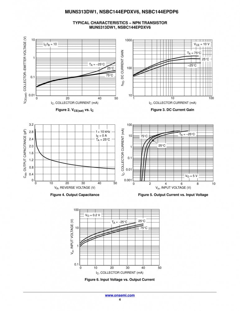 NSVBC144EPDXV6T1G datasheet page 4