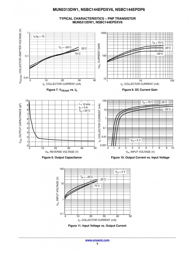 NSVBC144EPDXV6T1G datasheet page 5