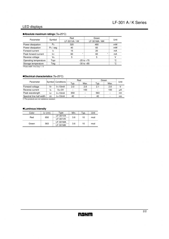 ROHM LF-301MA technical document page 2