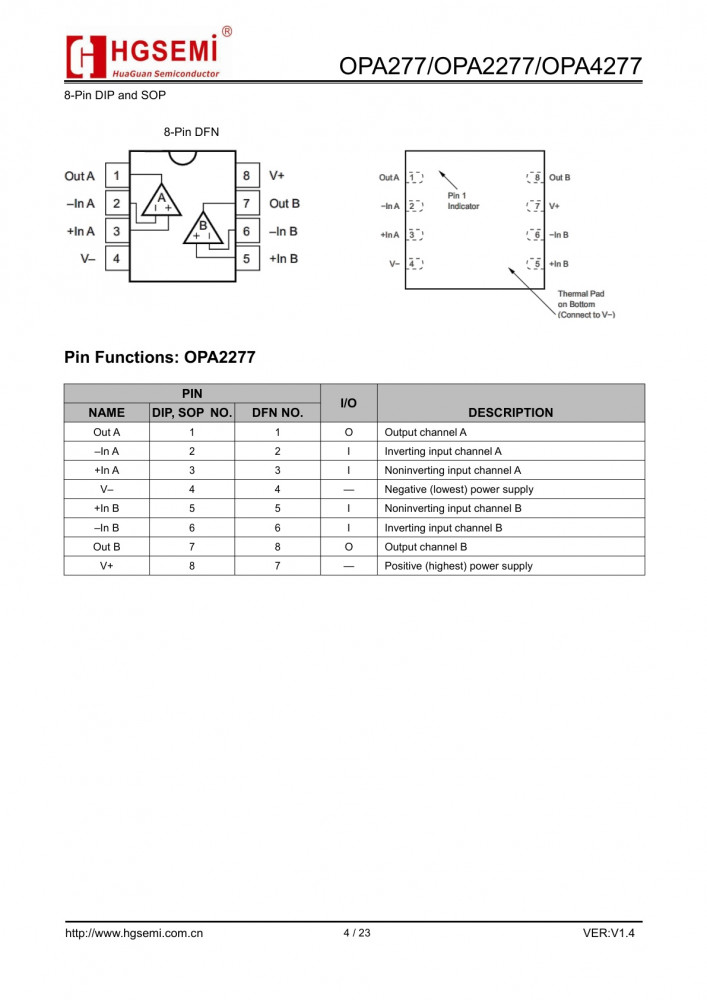OPA277 datasheet page 4