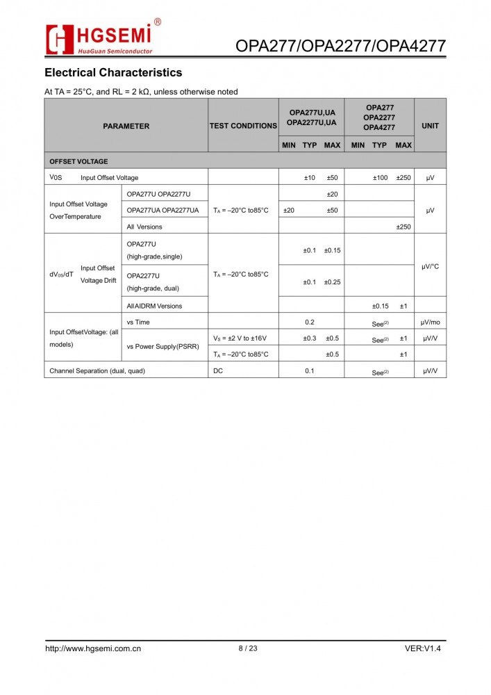 OPA277 datasheet page 8