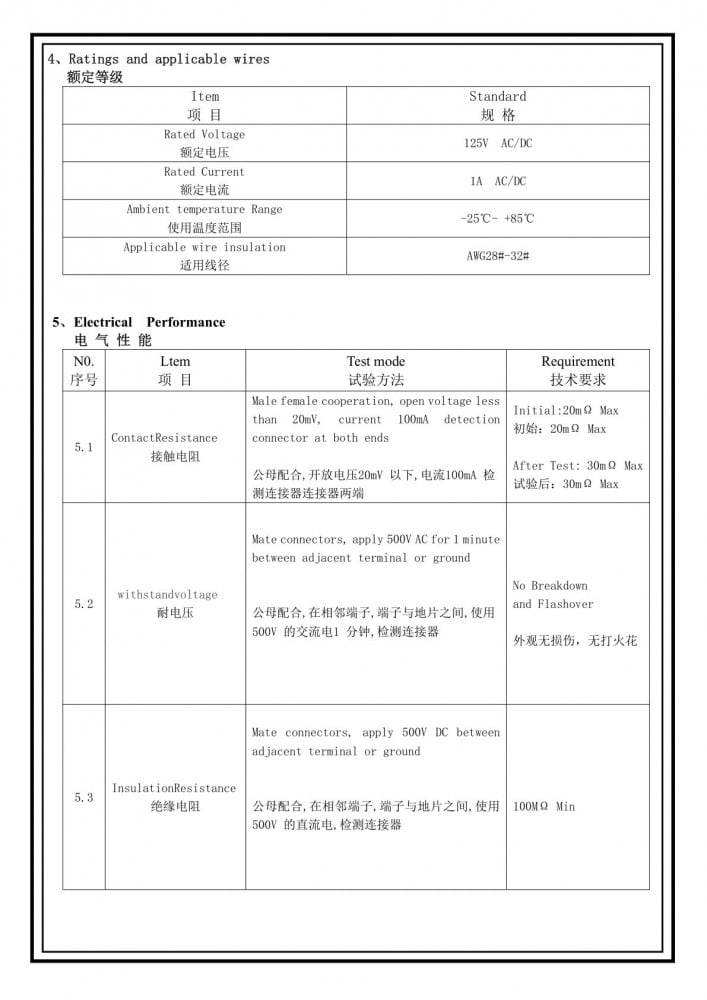 KH-A12501-11Y approval document page 5