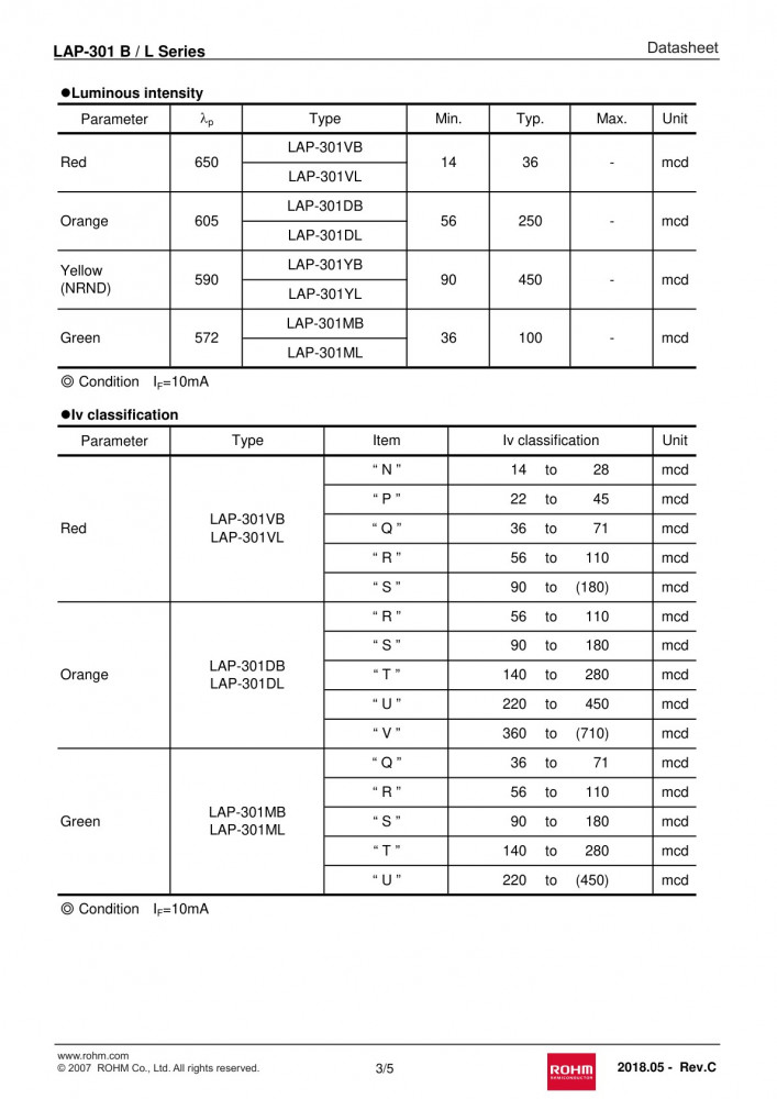 LAP-301VB technical document page 3