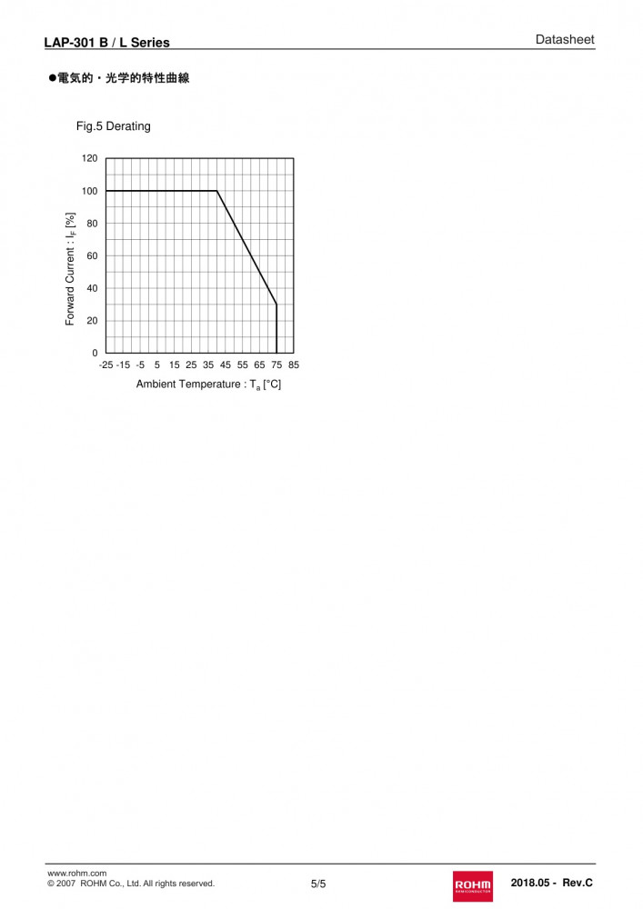 LAP-301VB technical document page 5