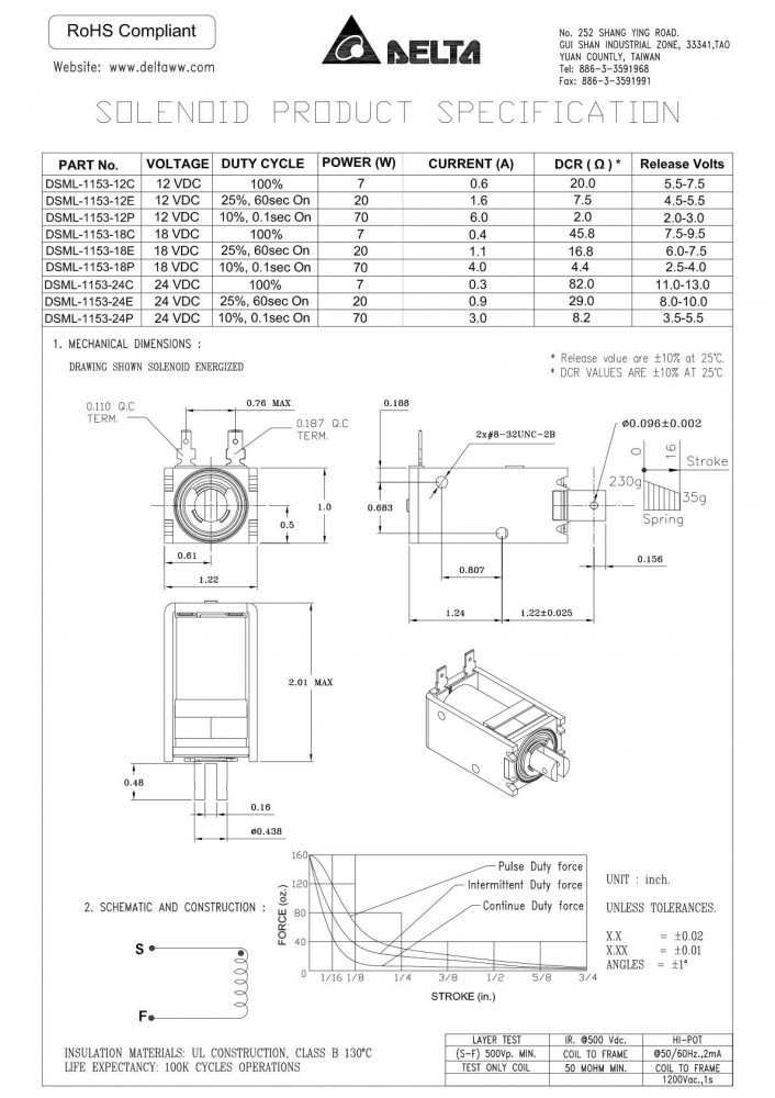 DSML-1153 solenoid product specification and mechanical drawing page 1