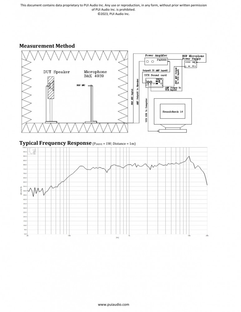 AS04004MS datasheet page 2
