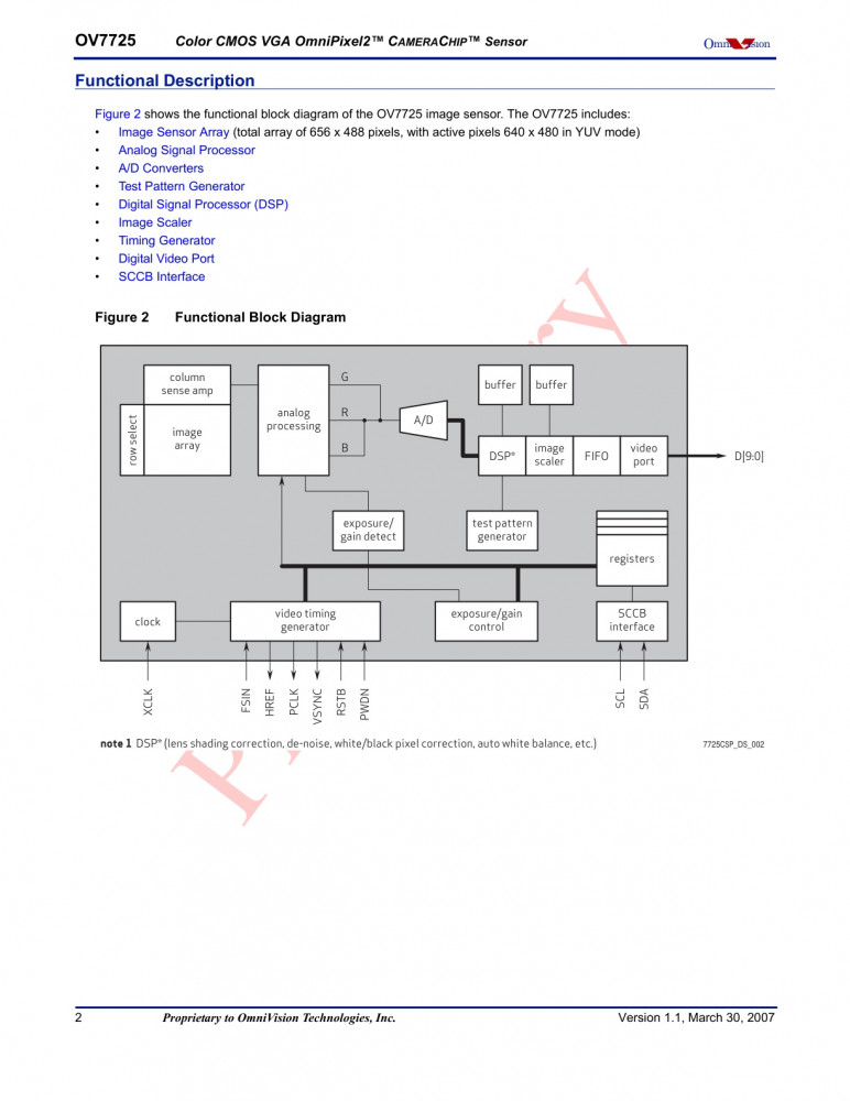 OV7725 documentation page 2