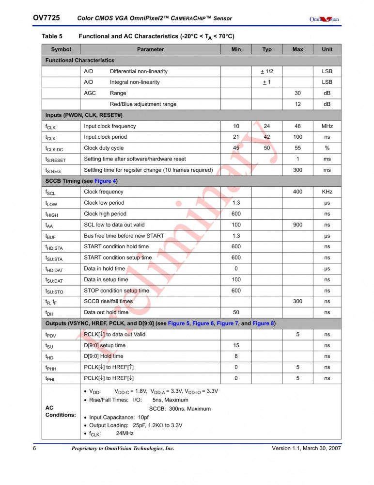 OV7725 documentation page 6