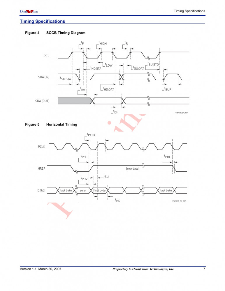 OV7725 documentation page 7