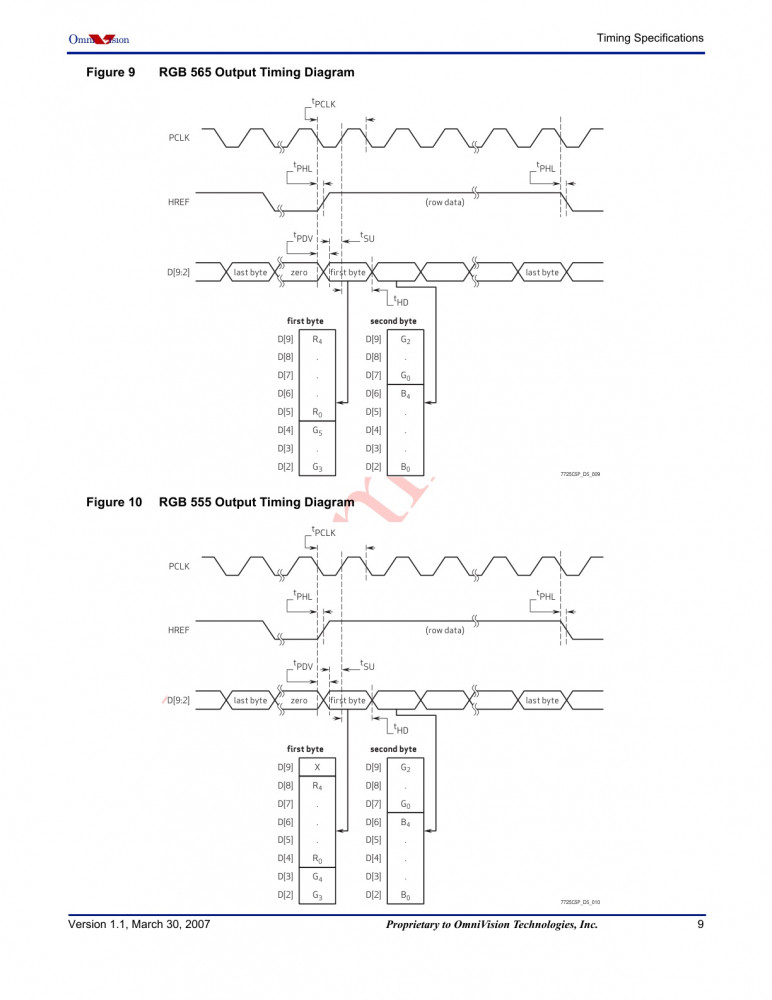 OV7725 documentation page 9