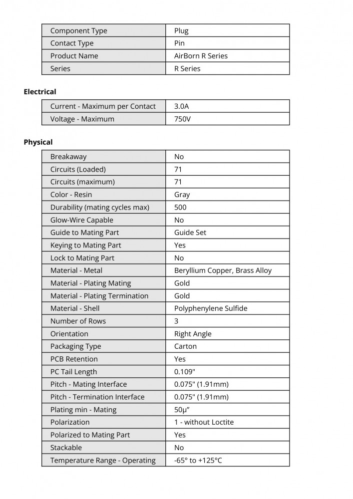RM352-071-311-5570 technical document preview, page 2