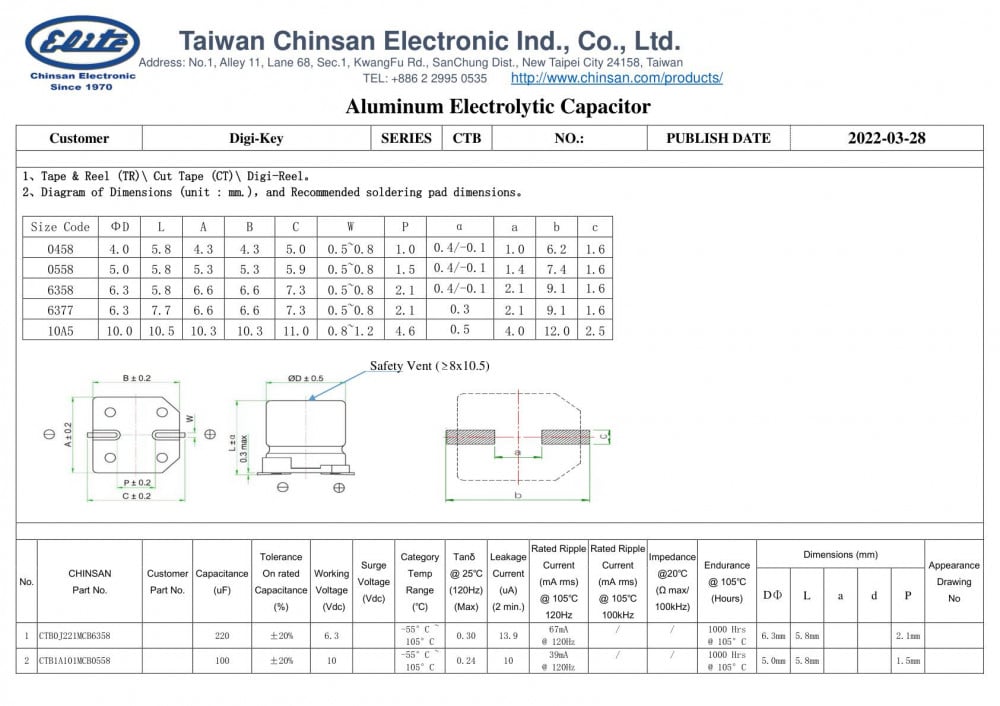 Chinsan CTB series datasheet page 2