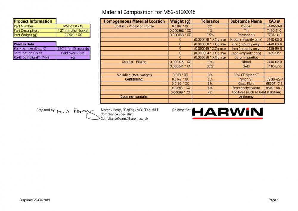 Harwin M52-5102045 technical document preview