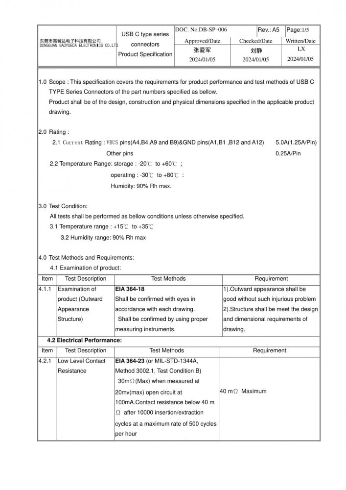 TYPE16-N1S1-2130-A document page 4