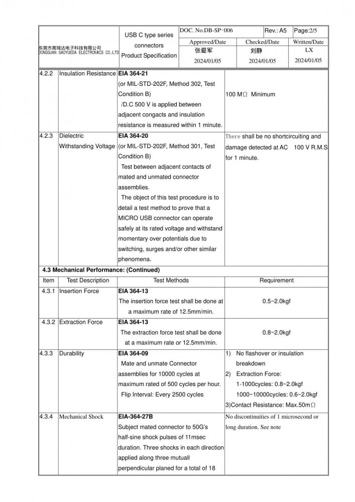 TYPE16-N1S1-2130-A document page 5