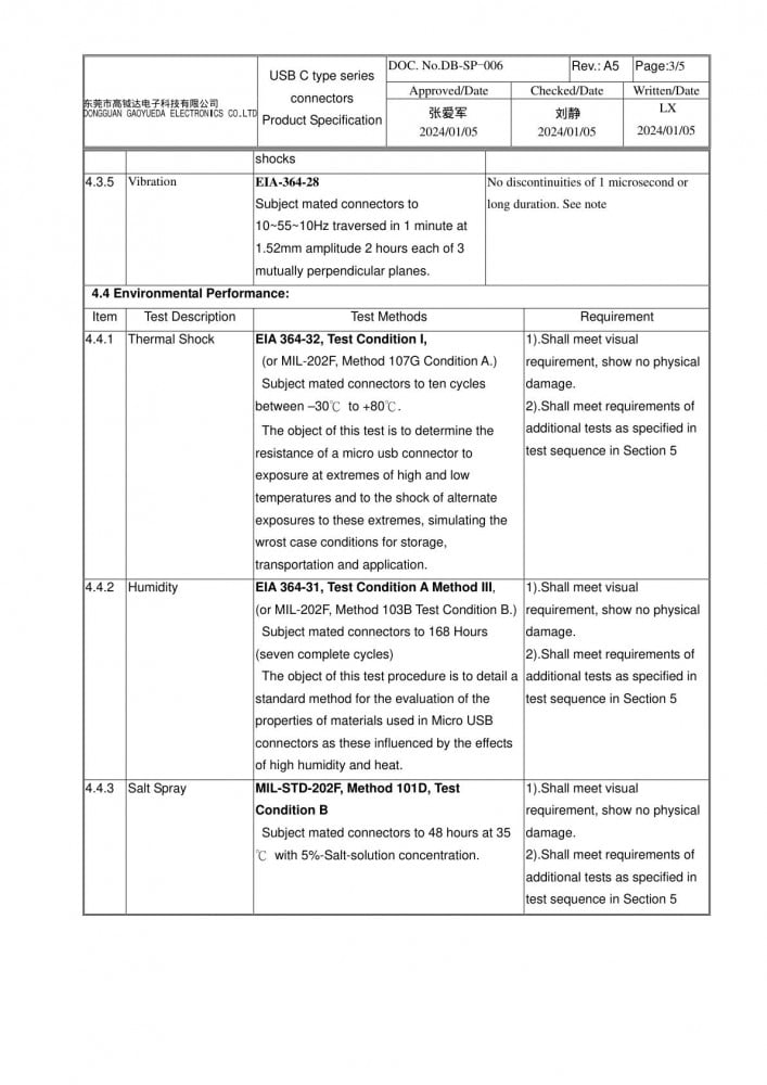 TYPE16-N1S1-2130-A document page 6