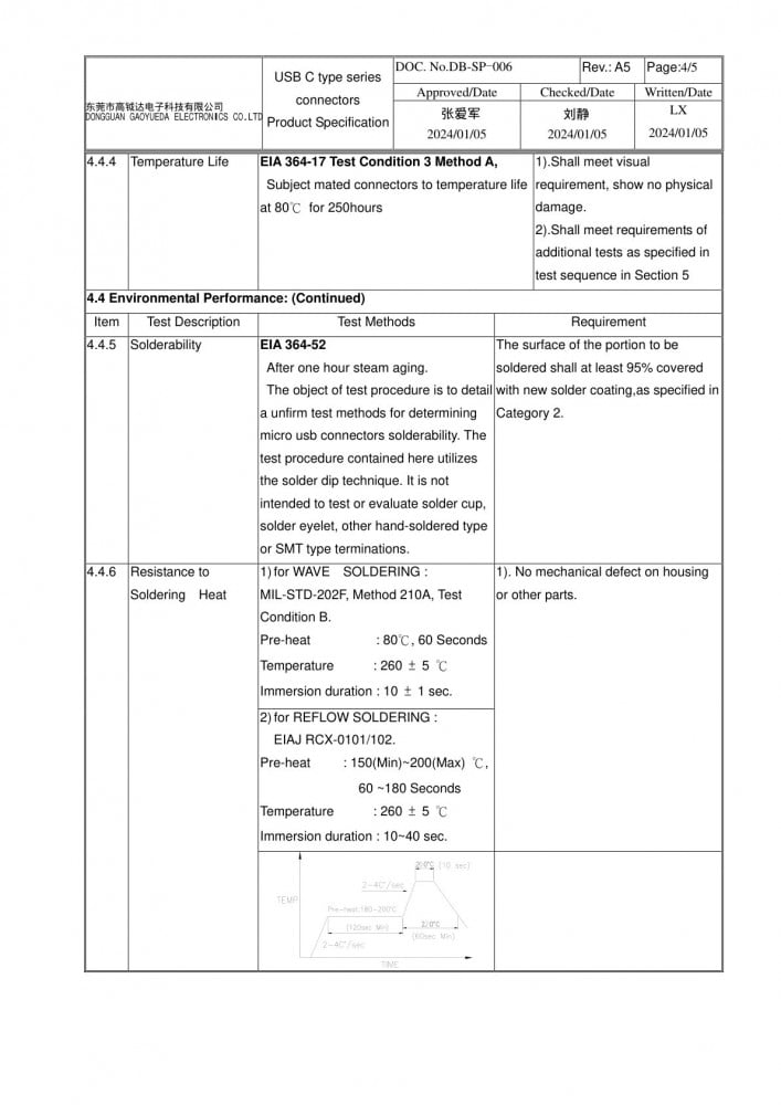 TYPE16-N1S1-2130-A document page 7