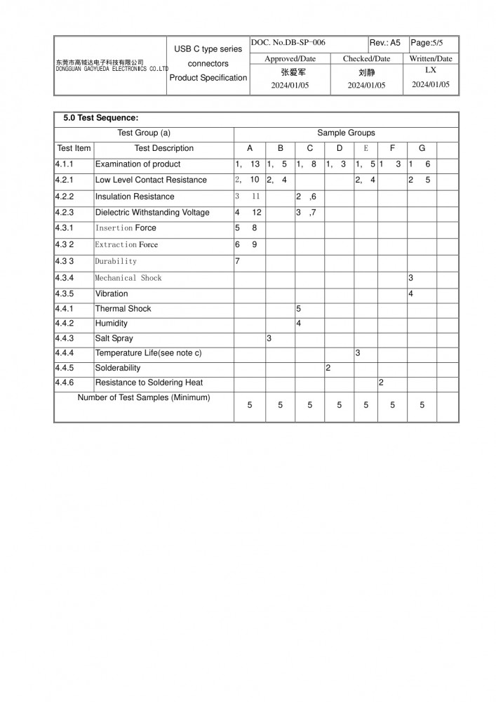 TYPE16-N1S1-2130-A document page 8