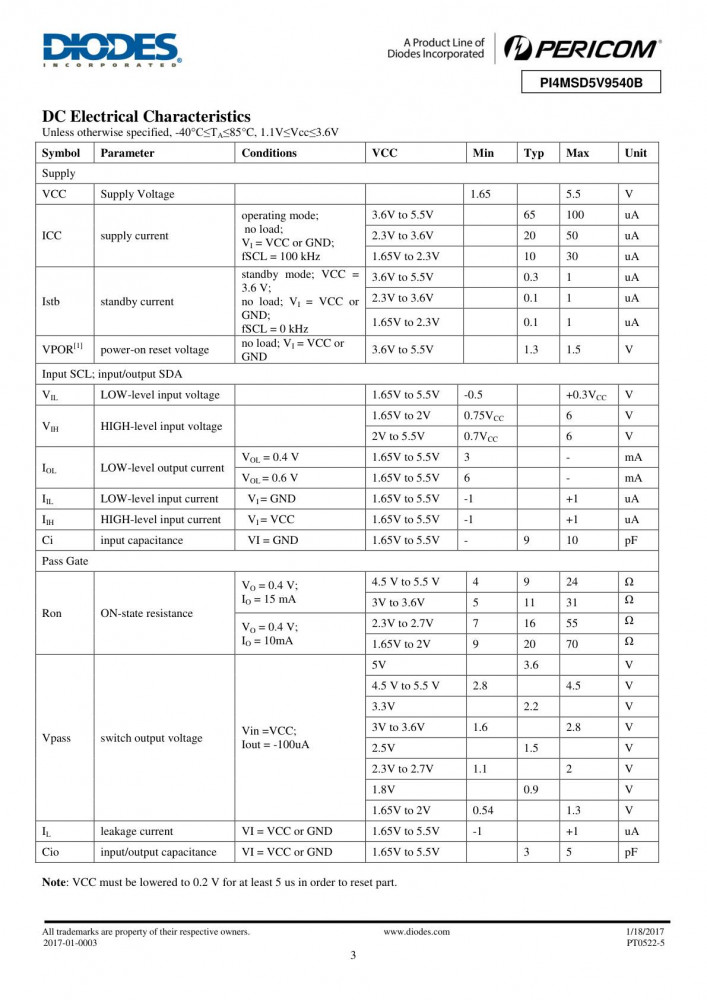 PI4MSD5V9540BUEX datasheet page 3
